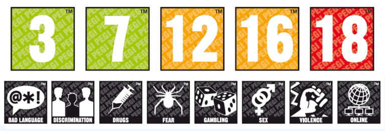 How to recognize the websites with inappropriate content? – BE-SAFE